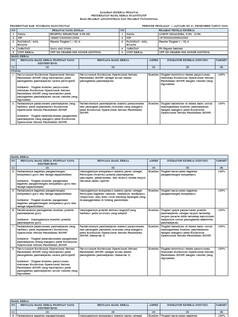 Rospita Lampiran | PDF