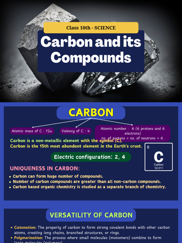 CARBON and It's Compounds | PDF | Carbon | Ethanol