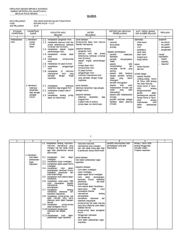 SILABUS HAM NEW 2024 Rev | PDF