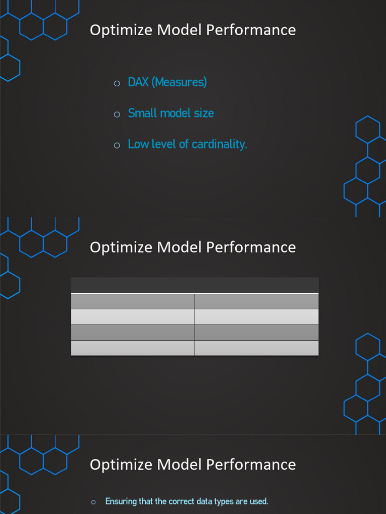 Model Optimization Resource | PDF