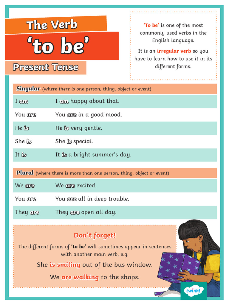 Present Tense A4 | PDF