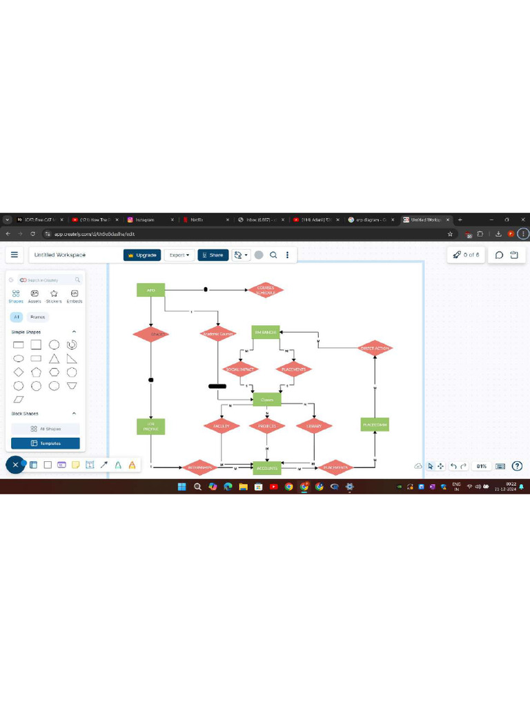 Erp Model Ipm | PDF
