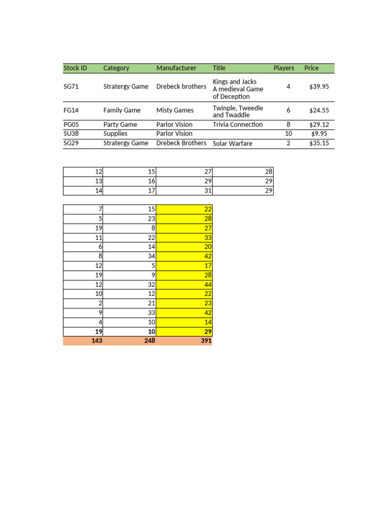 FOC (1) (1) | PDF | Median | Computer Programming