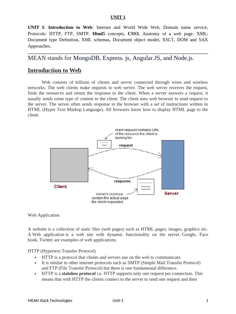 MEAN Stack Technologies Unit-1 | PDF | World Wide Web | Internet & Web