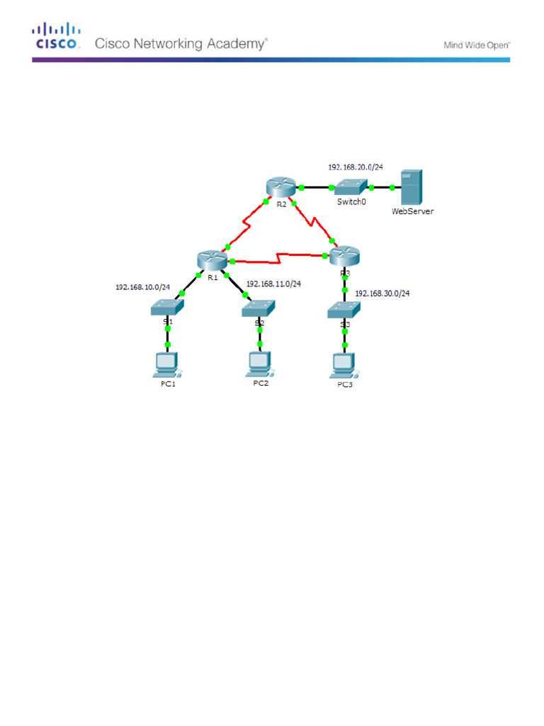 7.2.1.6 Packet Tracer Configuring Numbered Standard IPv4 ACLs Instructions - ILM | PDF | Router ...