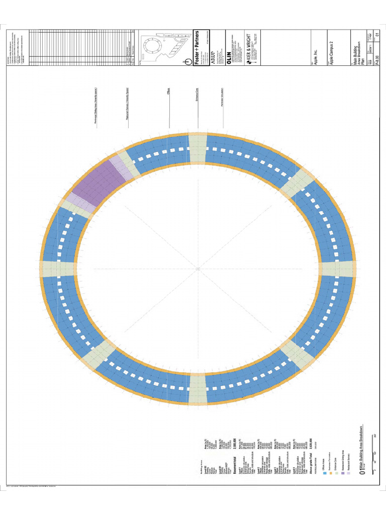 layout of floorplan | PDF