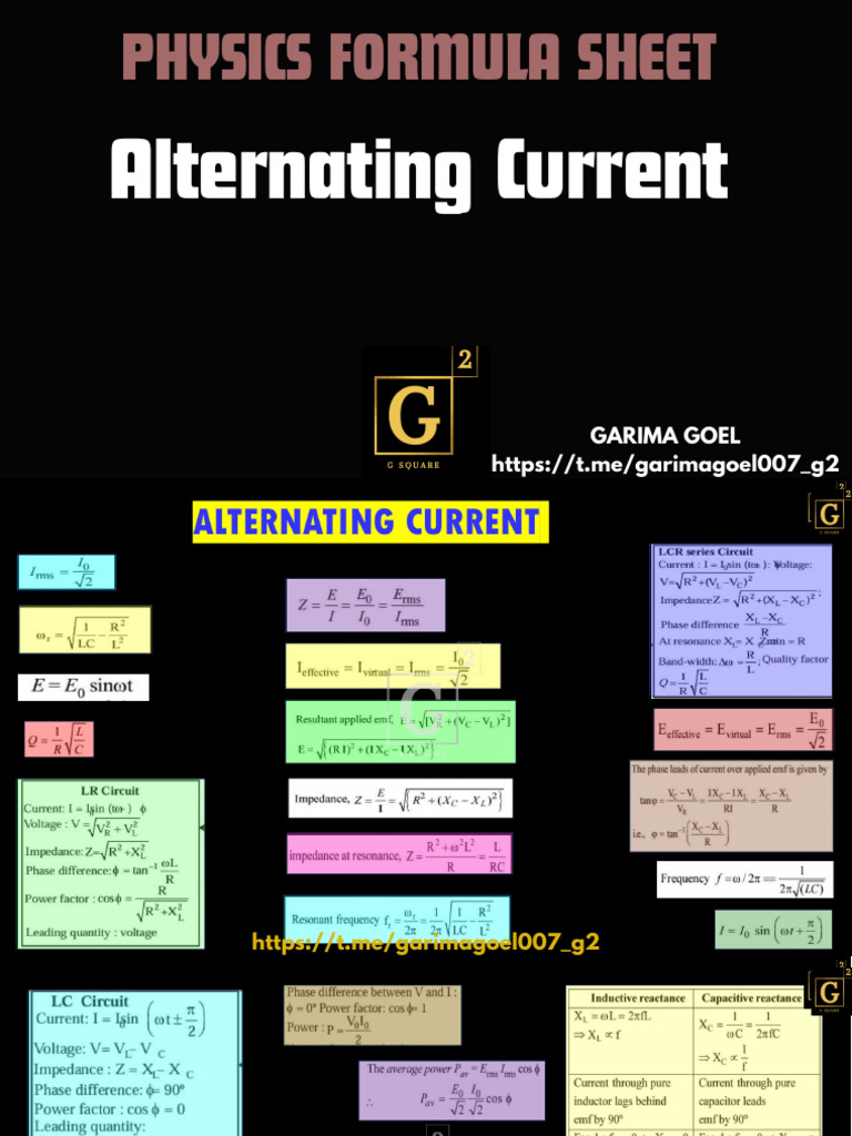 Alternating Current Formula Sheet by Garima Mam | PDF