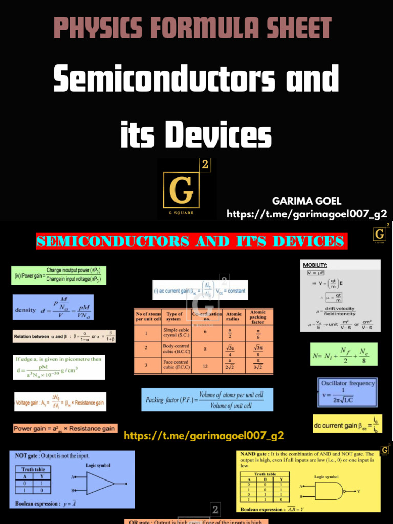 Semiconductors and Its Devices Formula Sheet by Garima Mam | PDF