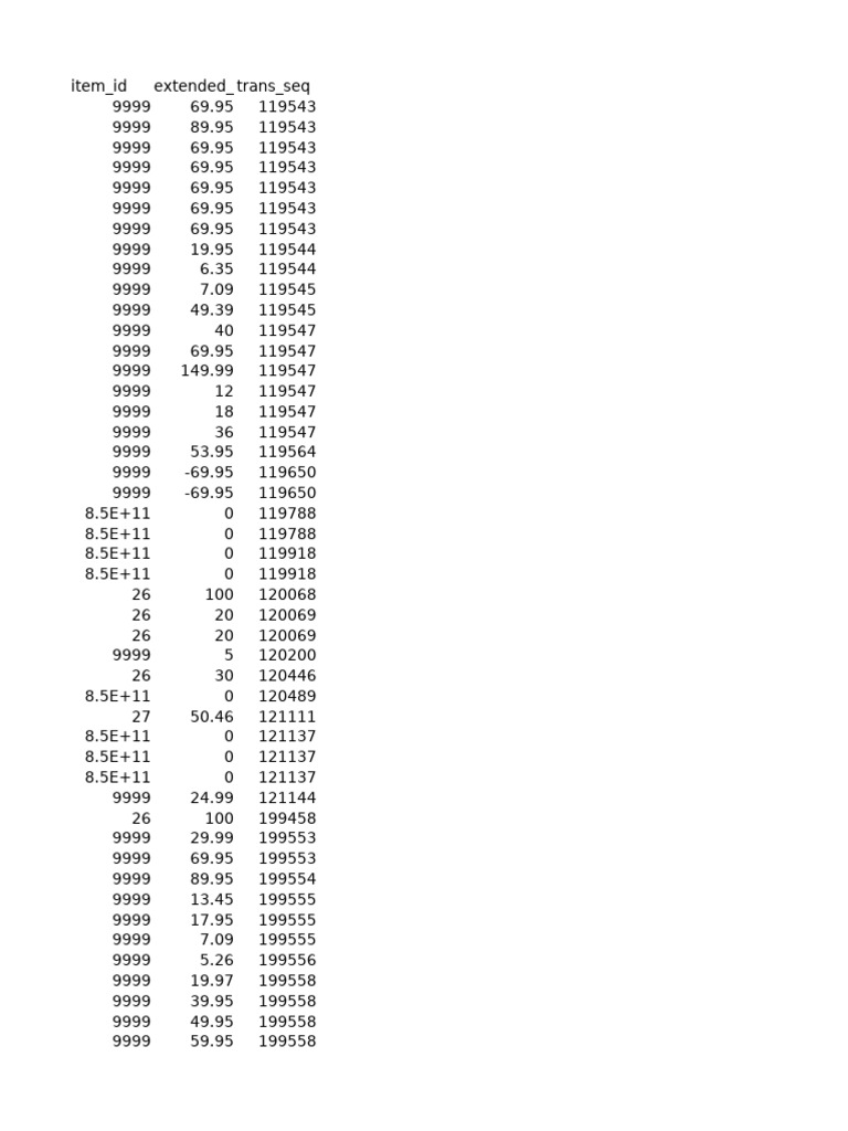 Item List | PDF
