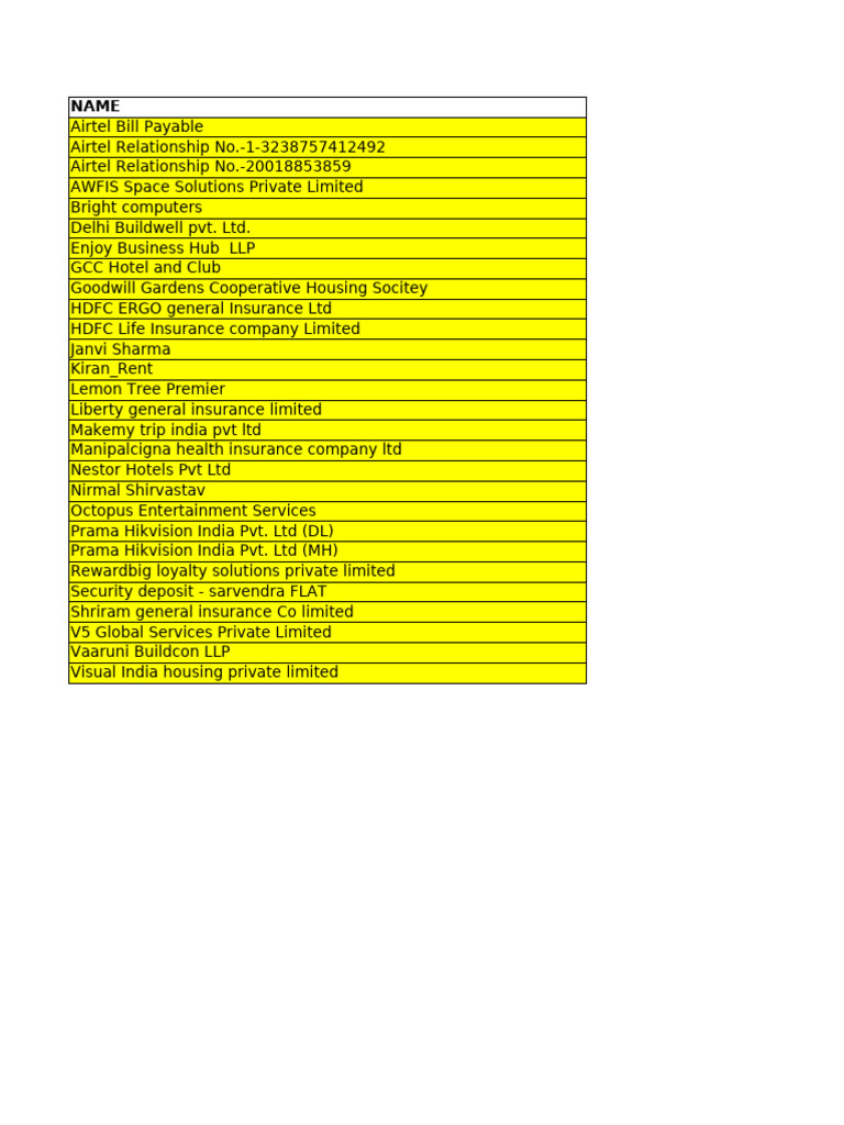 Vendor Not in System | PDF