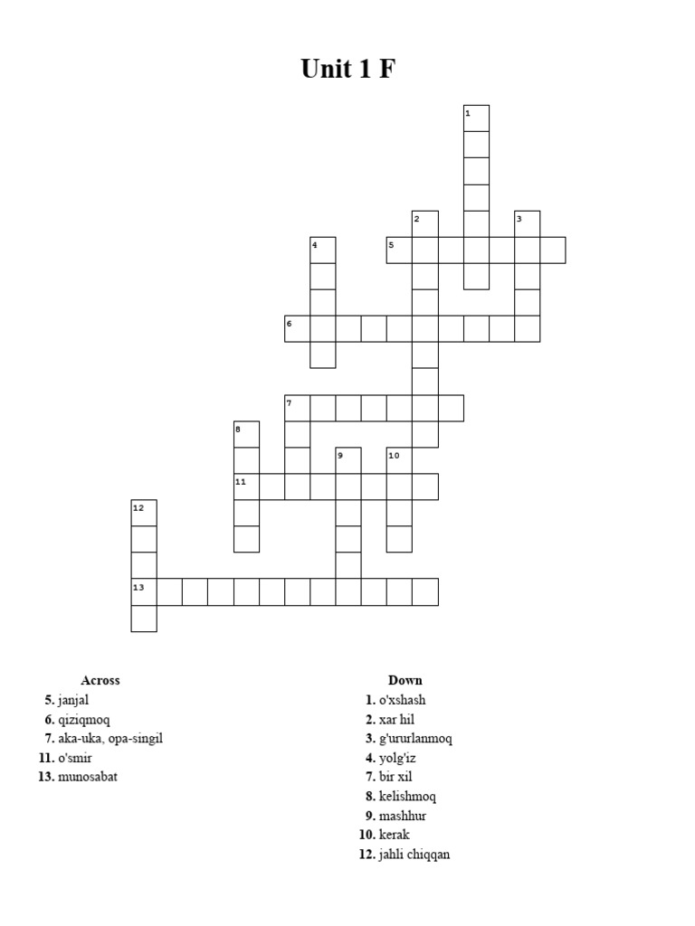 Unit-1-F-281 Crossword | PDF