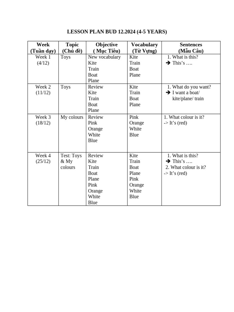 Lesson Plan Bud 12.2024 (4-5 Years) | PDF