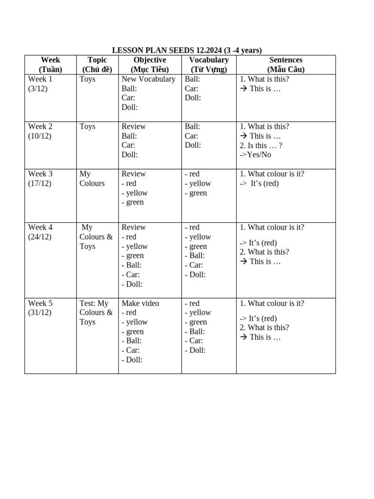 Preschool Lesson Plan: Toys & Colors | PDF