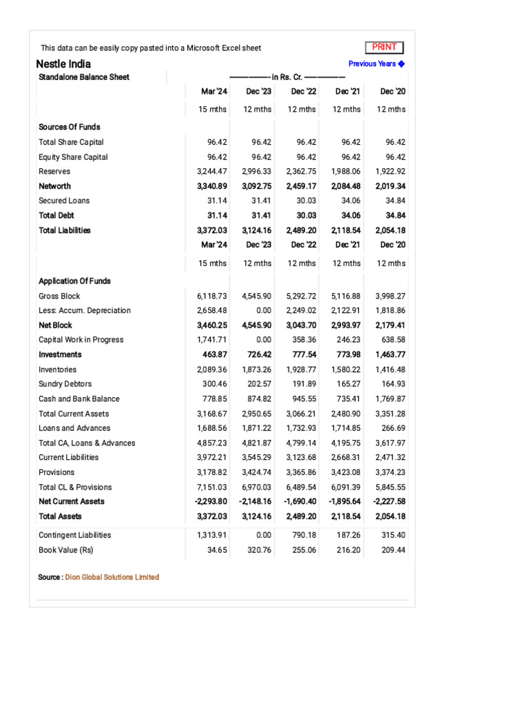 Moneycontrol.com _ Company Info __ Print Financials | PDF | Book Value ...