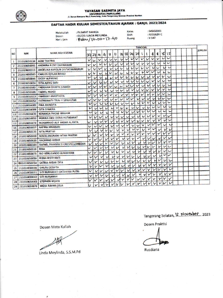 Absensi 15 November 2023 | PDF