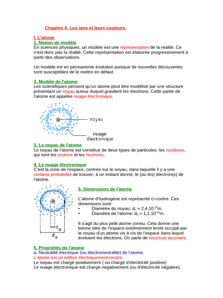 Couleurs des atomes et ions fer | PDF | Atomes | Noyau atomique