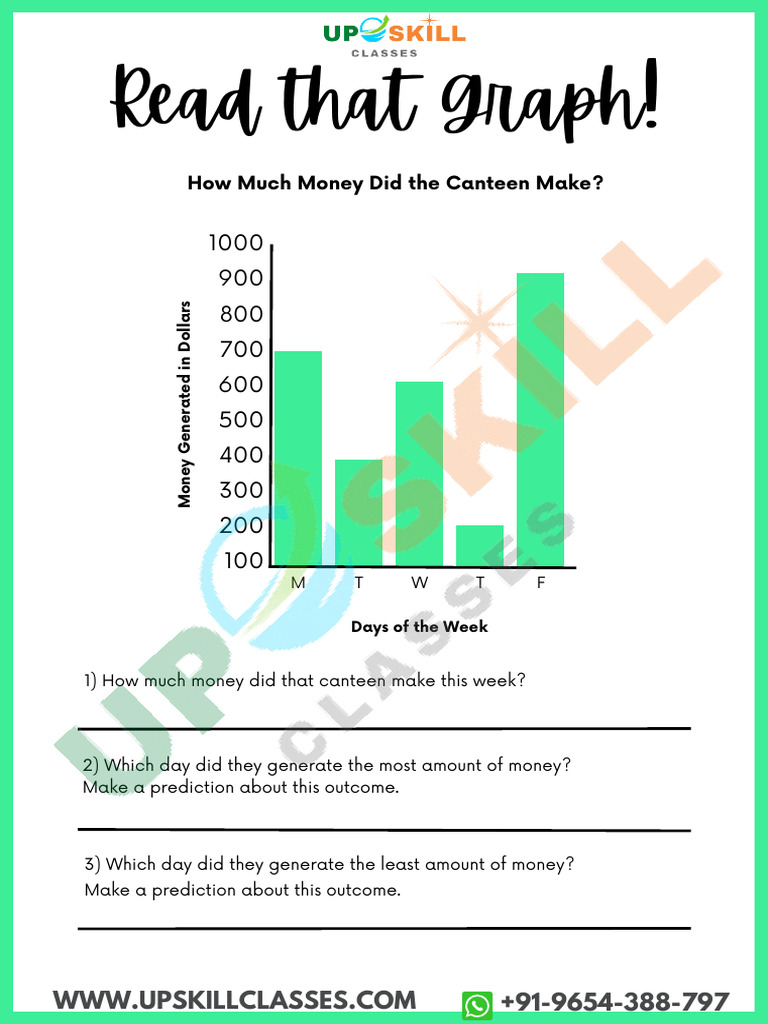 Yr2&3 - Read That Graph - UPSC | PDF
