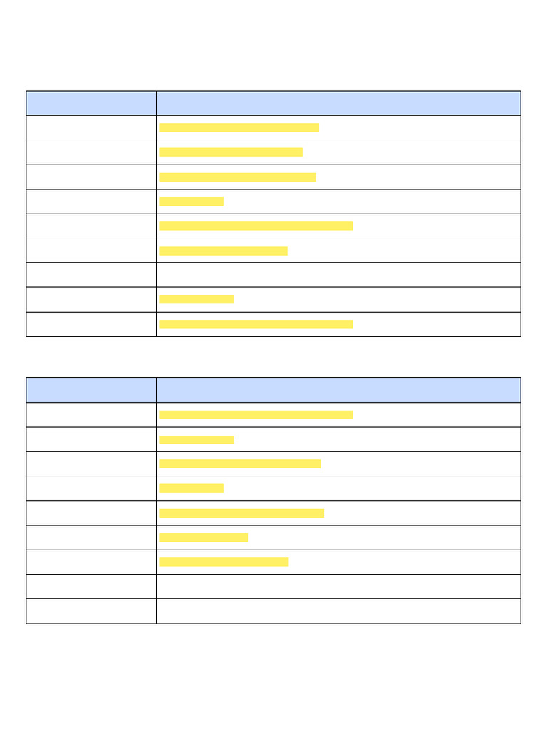 Final Updated Study Plan Table | PDF | Fluid | Fluid Mechanics