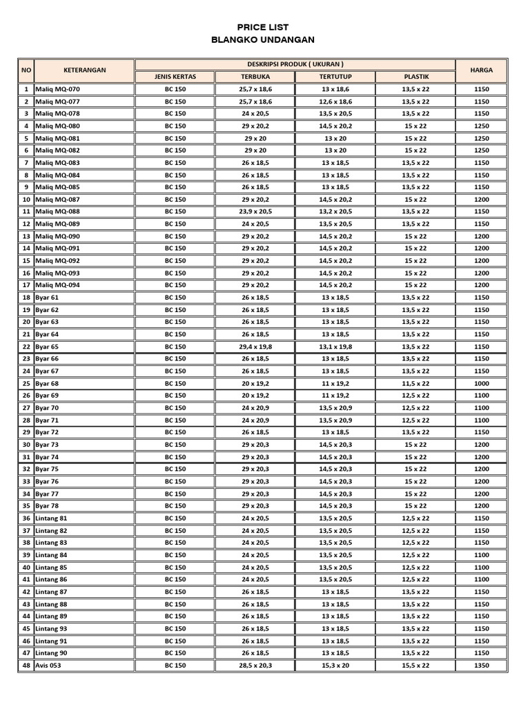 Price List Undangan | PDF