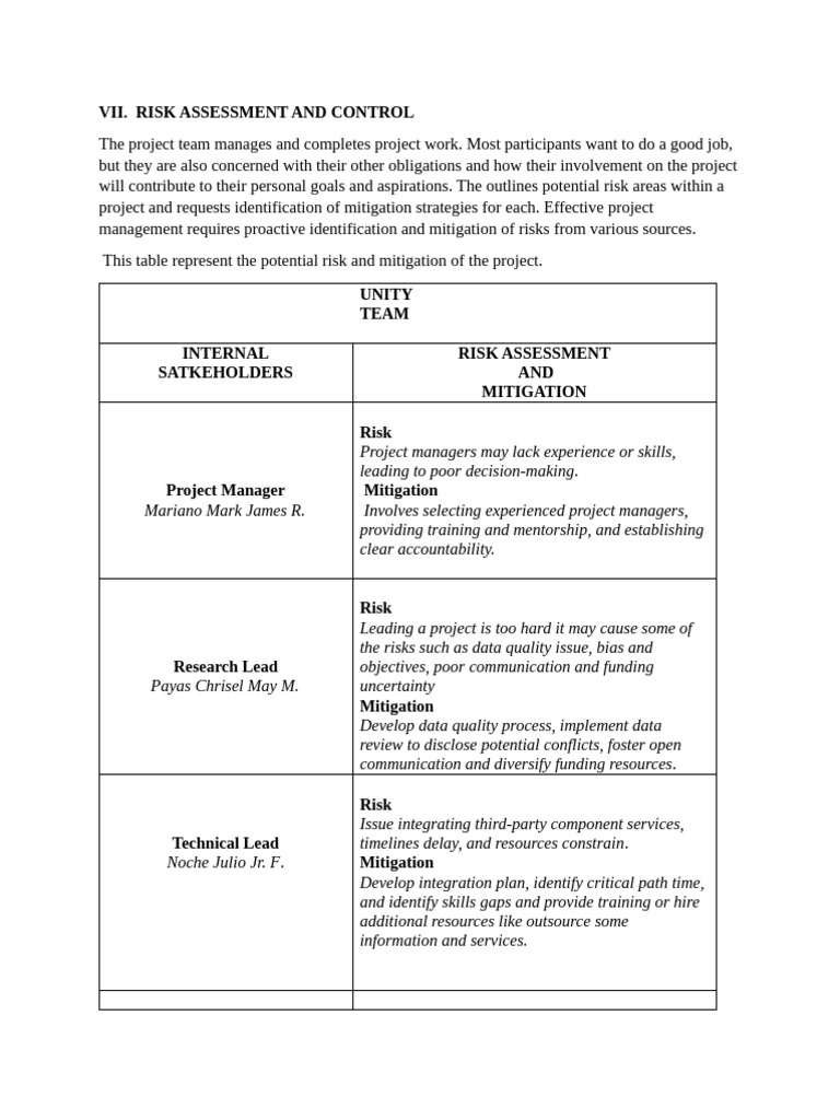 Noche-Risk-Assessment | PDF | Risk | Conflict Resolution