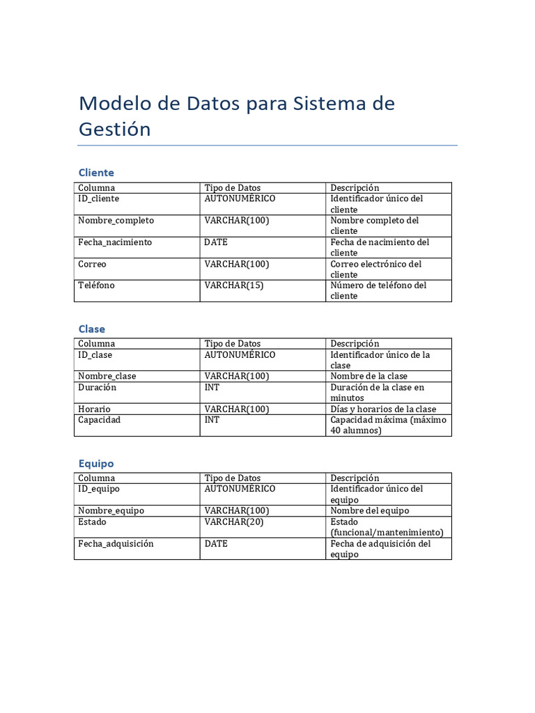04 BD Actividad Entregar UT4 Gym | PDF | Informática
