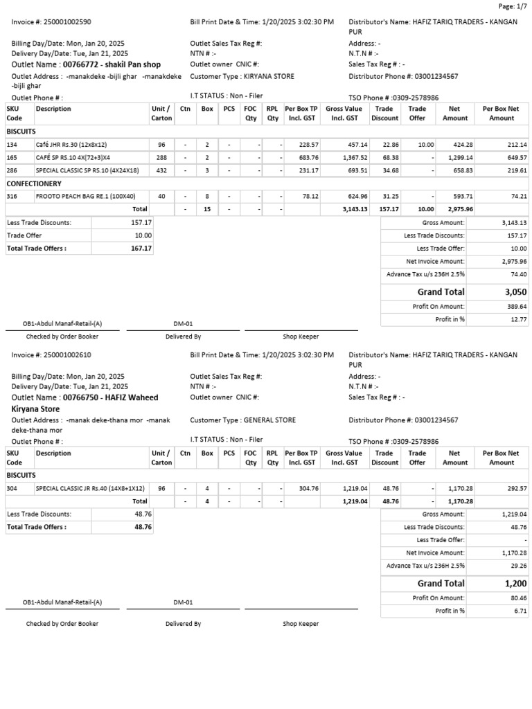 MF Sale Invoice Unregistered A5 Report | PDF | Invoice | Trade