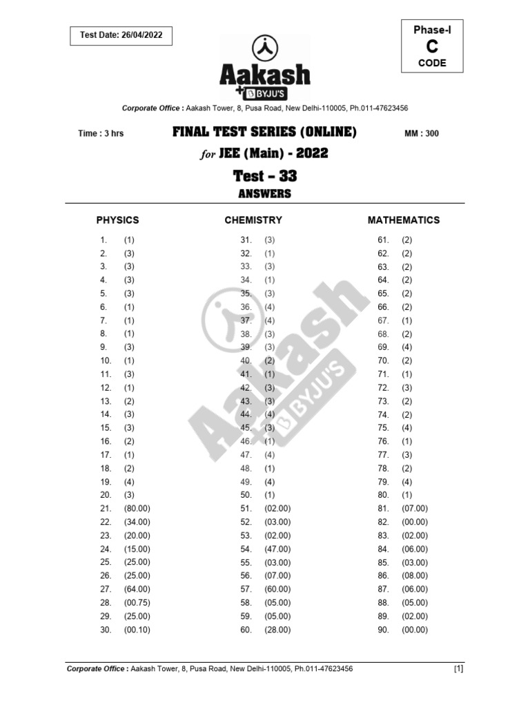 FTS-33 - JEE (Main) - Phase-1 - 26-04-2022 - Sol | PDF | Tangent | Slope