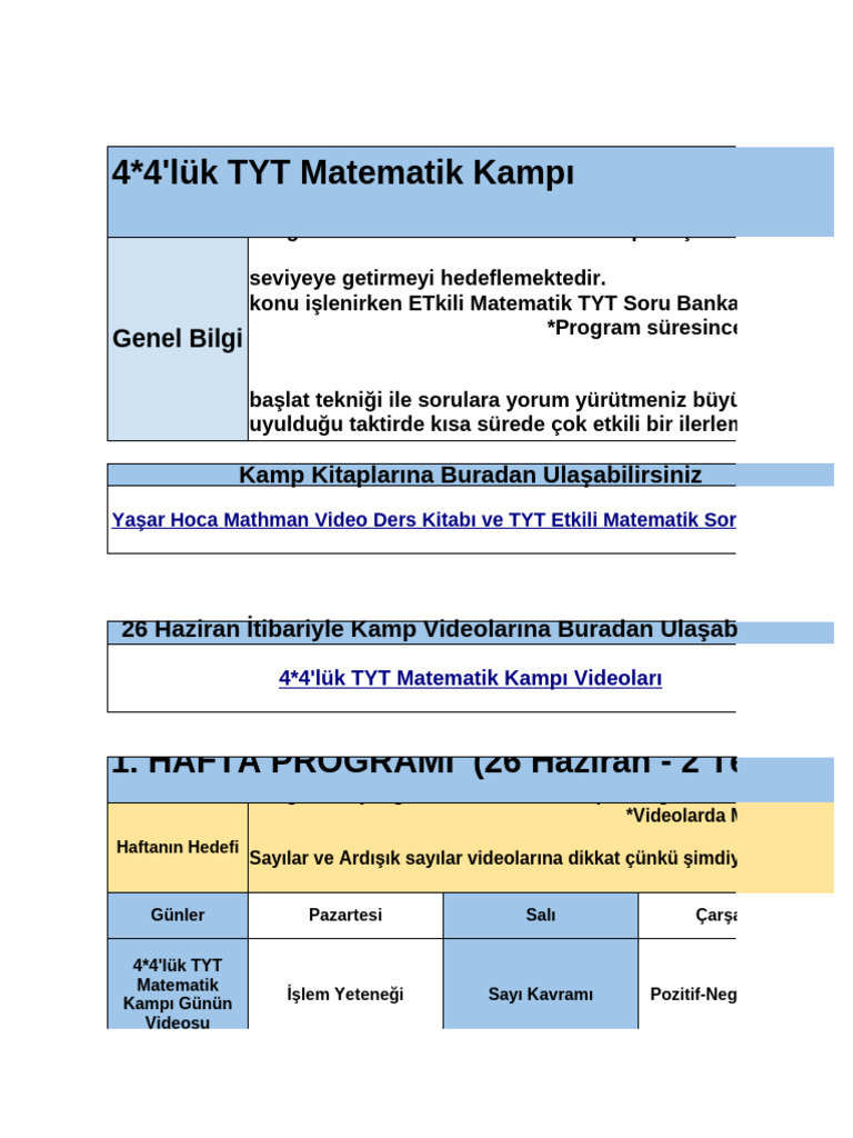 4 - 4'lük TYT Matematik Kamp Programı | PDF