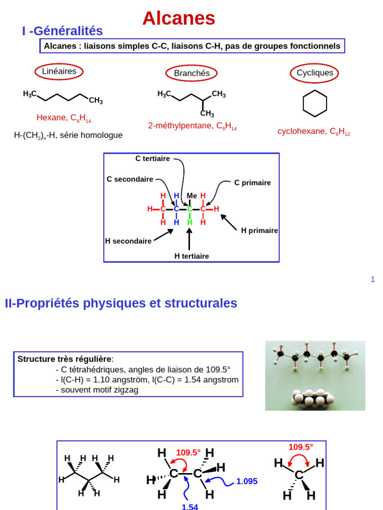 Propriétés et chloration des alcanes | PDF | Matériaux | Sciences physiques