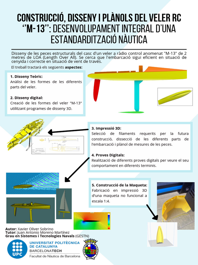 PÓSTER TFG Xavier Oliver Sobrino | PDF