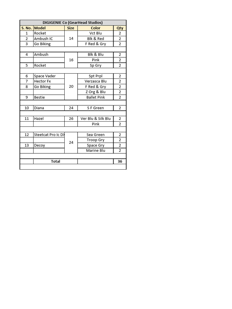 Purchase Order 29125 | PDF