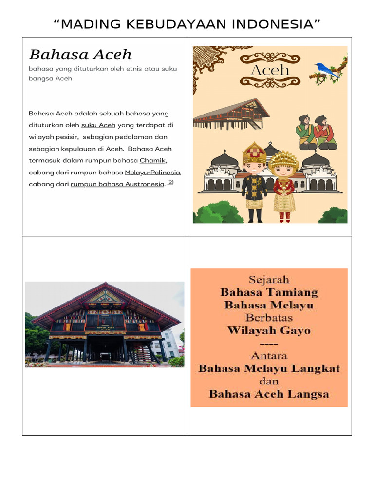 Mading Kebudayaan Indonesia Terlengkap | PDF