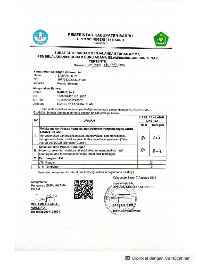 SKMT Meli Aktif 2024 | PDF