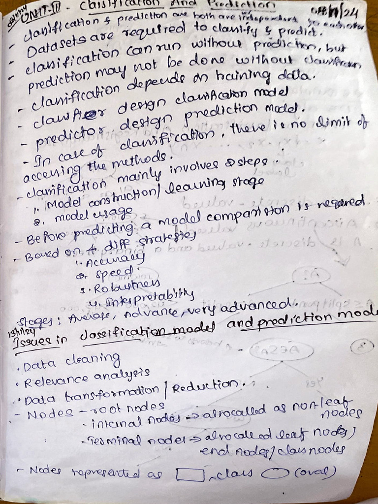 DM unit -3 notes | PDF