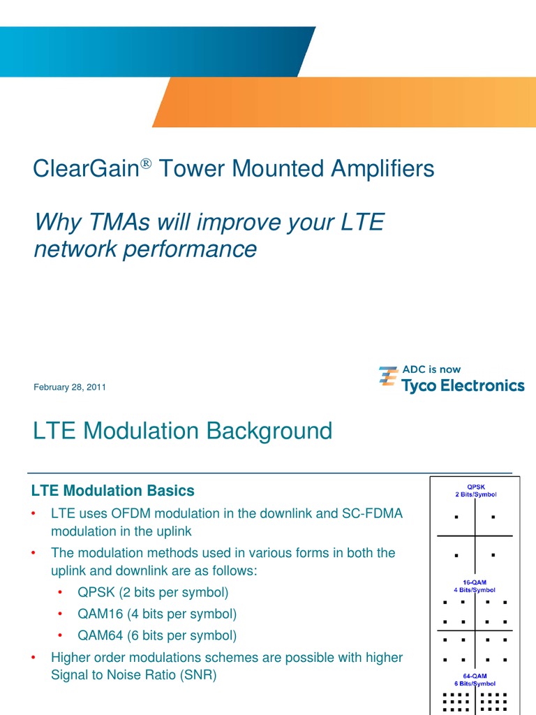 Cleargain Tower Mounted Amplifiers: Why Tmas Will Improve Your Lte ...