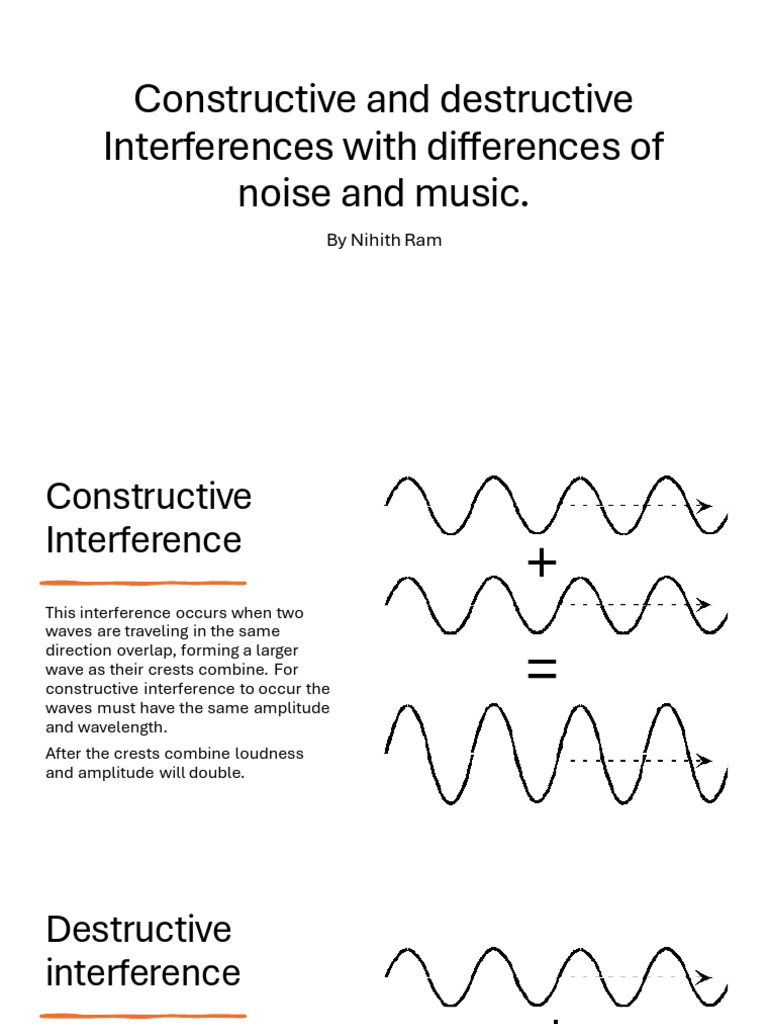 Interference: Noise vs. Music Explained | PDF