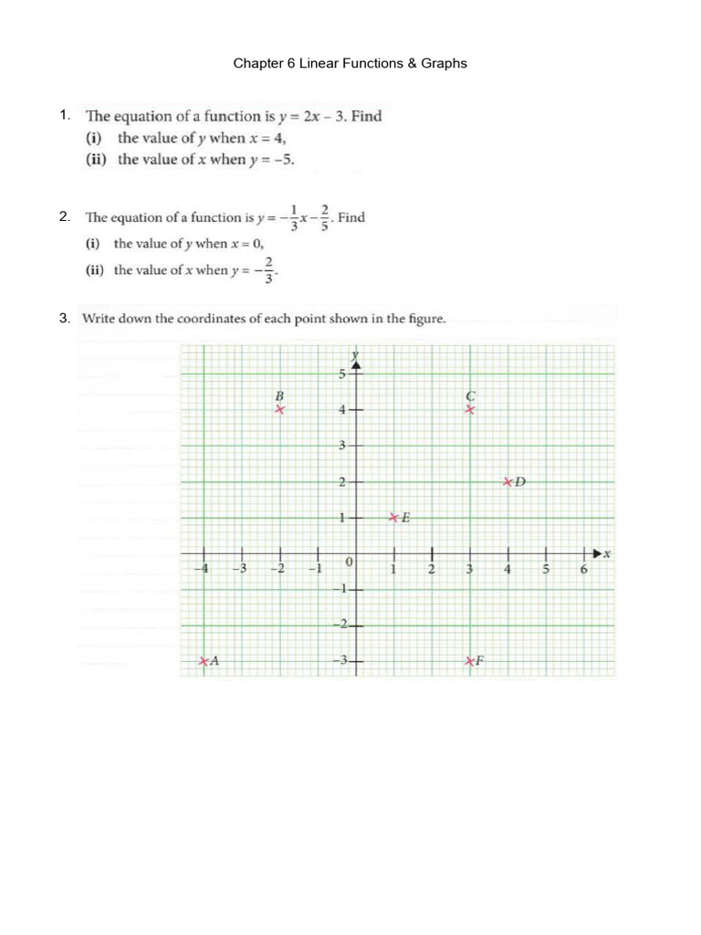 Practice Before Topical Test CH 6 Linear Functions & Graphs | PDF
