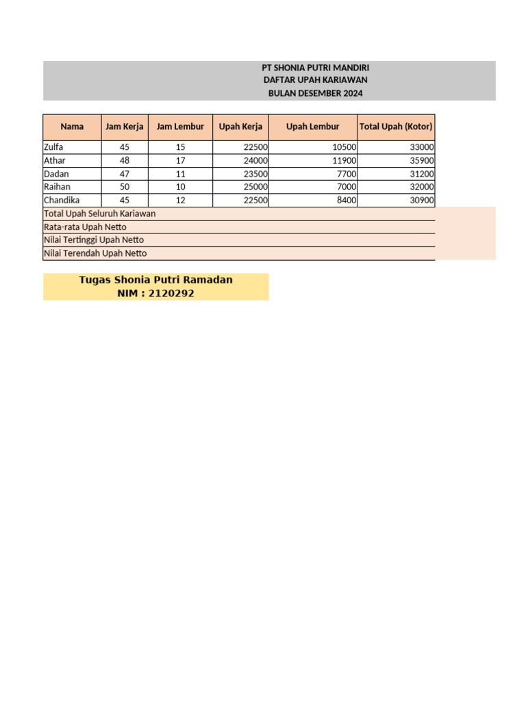 Tugas Aplikom 3 Shonia - PTR (2120292) | PDF