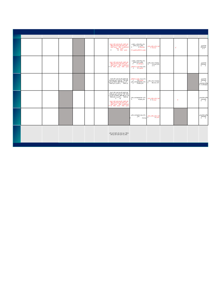 Gr5 Phase1 Week5 PDF | PDF