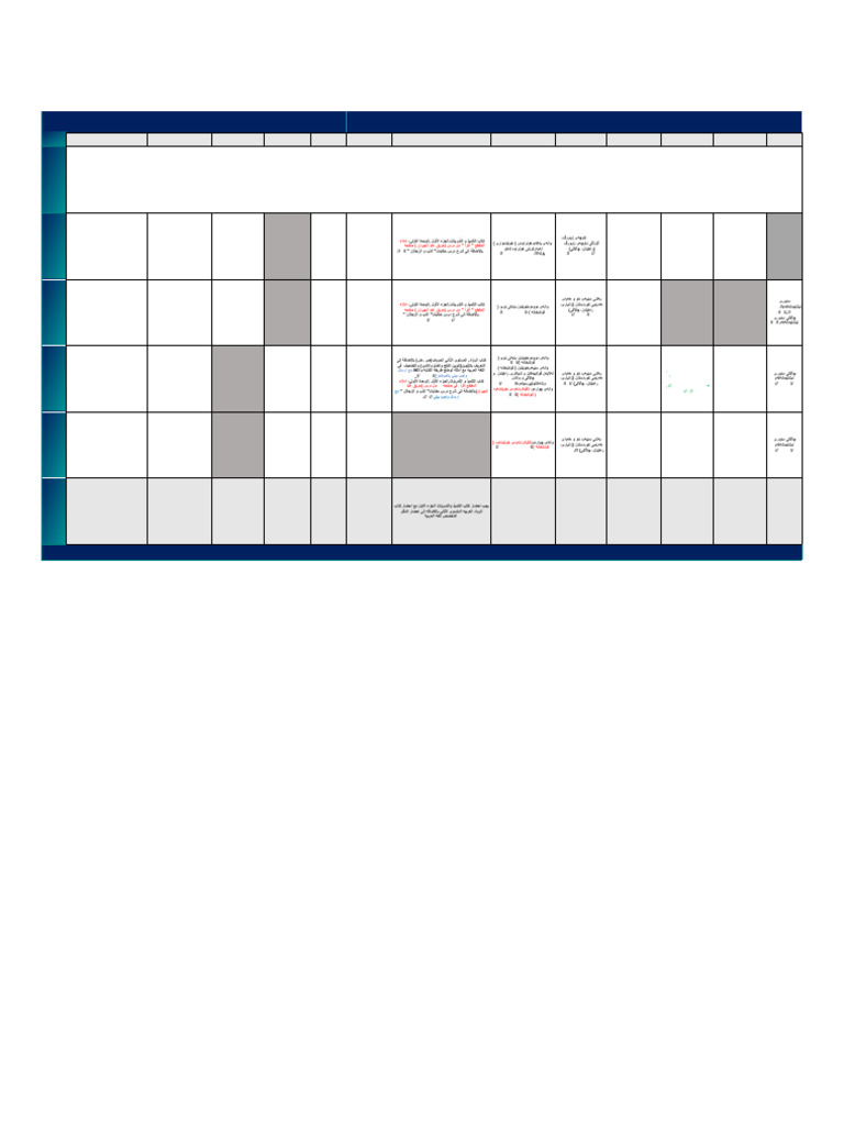 Gr5 Phase1 Week3 | PDF