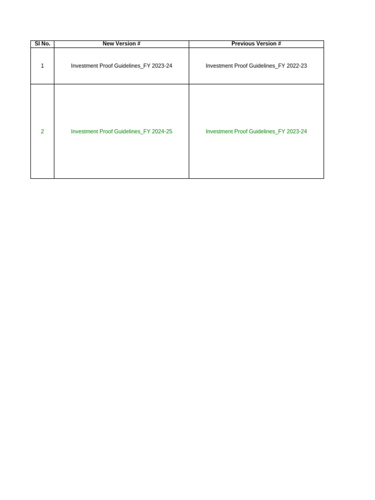 Investment Proof Guidelines FY 2024-25 | PDF | Insurance | Tax Deduction