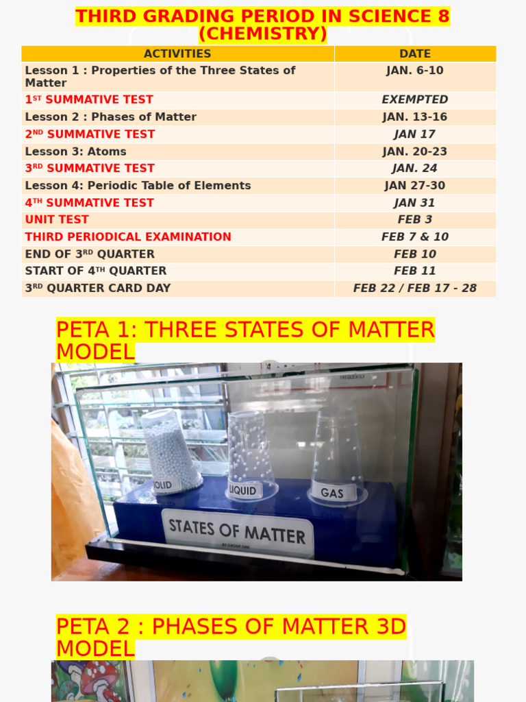 Science 8: Properties of Matter Overview | PDF | Matter | Gases
