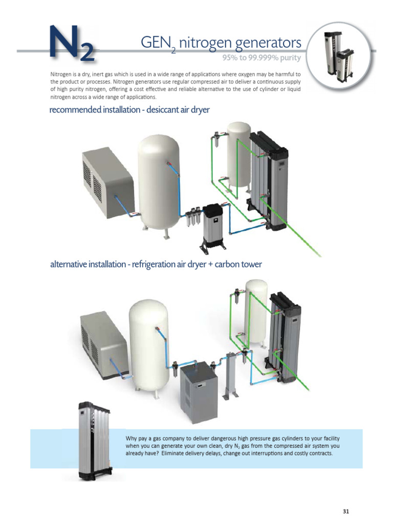 Nano N2 Typical Installation | PDF