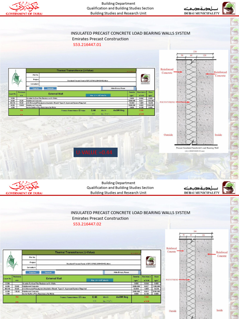 Emirates Precast Construction | PDF