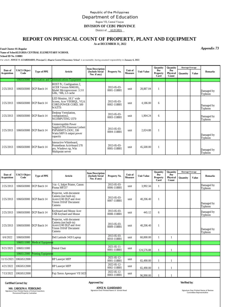 Alegria Ces Rpcppe Pdf Office Equipment Computing