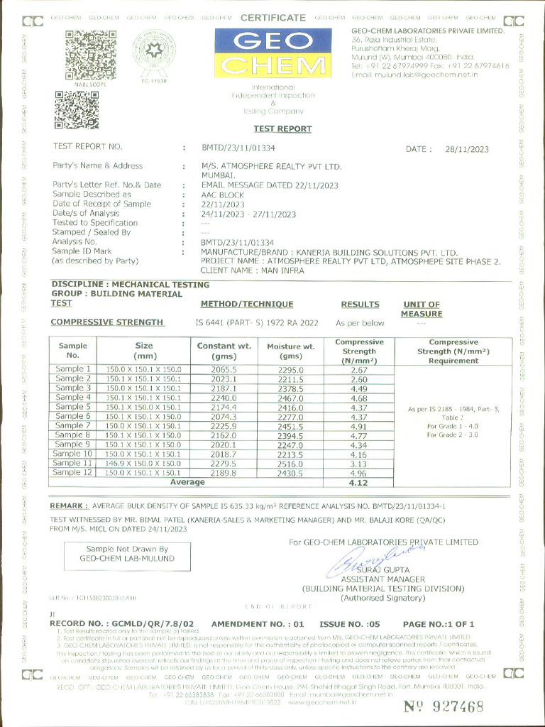 GEO_CHEM_LAB_TESTING_BLOCK1 | PDF