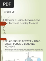 SOM - SF and BM Formulas | PDF | Bending | Strength Of Materials
