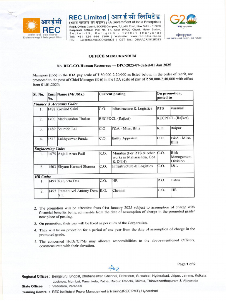 Promotion - Orders - 2025 (2) - 4 | PDF