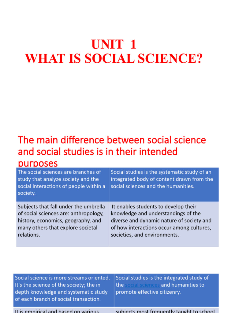 UNIT 1 What Is Social Science | PDF | Social Sciences | Science