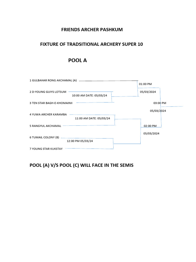 Friends Archer Pashkum Fixture Pool A TR | PDF